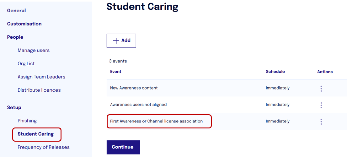 How Student Caring Works – Cyber Guru English (US)